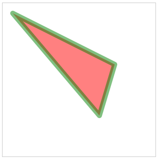 Introduction to Fabric.js. Part 1. — Fabric.js Javascript Canvas Library